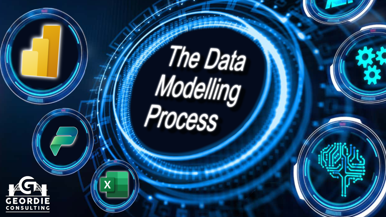 The Data Modelling Process - Geordie Consulting
